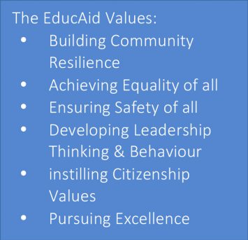 How important is teaching ethics in the classroom? How do we instil a ...