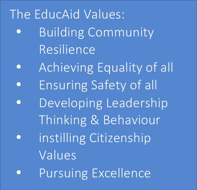 How important is teaching ethics in the classroom? How do we instil a ...